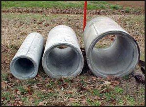 Water Supply Design - Civil Engineers PK