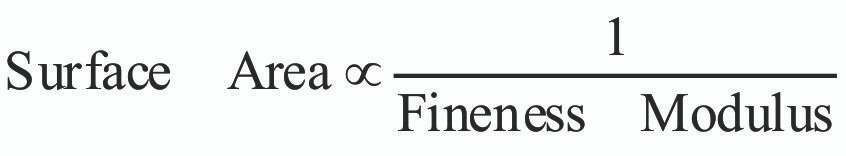 Exp 3 Sieve Analysis - Civil Engineers PK