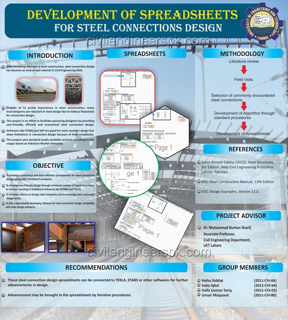 Poster Presentation 2011-2015 - Civil Engineers PK