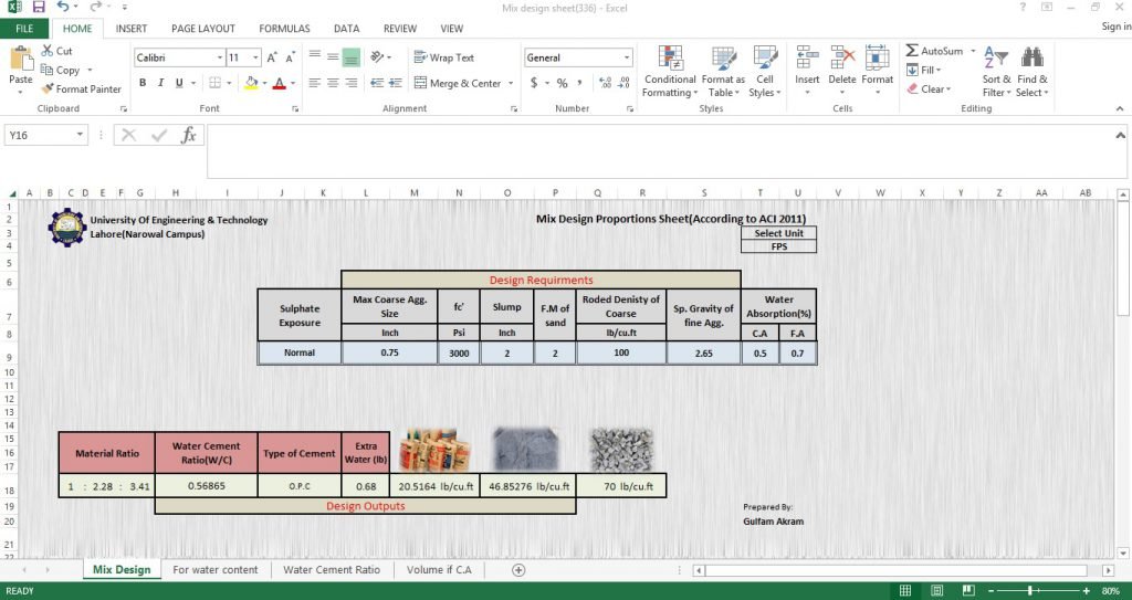 Free Concrete Mix Design Excel Sheet - Civil Engineers PK